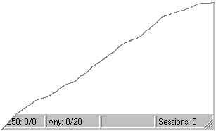 Installing SEAGULL License Manager