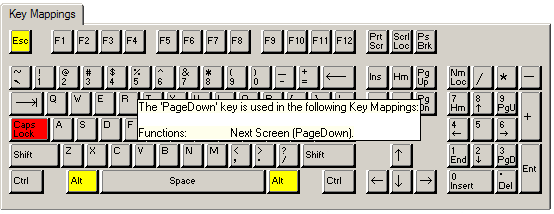 VT Keyboard Mapping